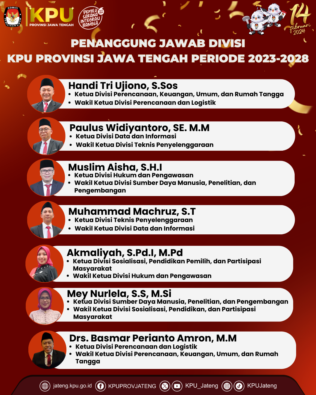 KPU JATENG - Struktur Organisasi Komisioner Periode 2023-2028